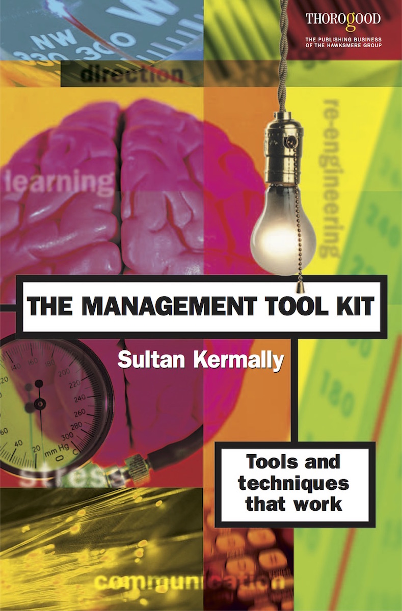 Leadership & Management Training Courses